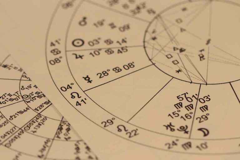 Planets in the Houses Explained: A Revealing Astrology Guide