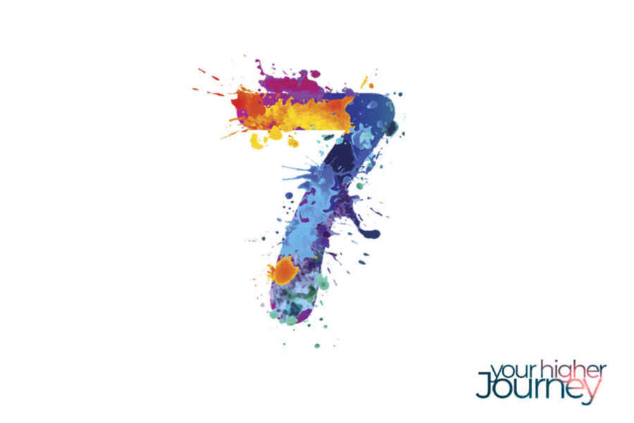 8080 Angel Number: Its Meaning & Symbolism Revealed