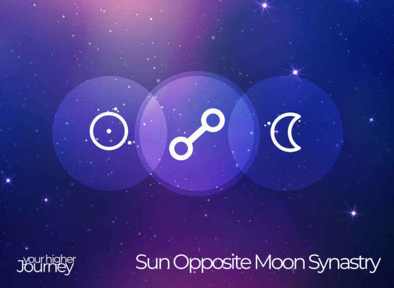 Sun Opposite Moon Synastry: Integration of Identity and Emotion