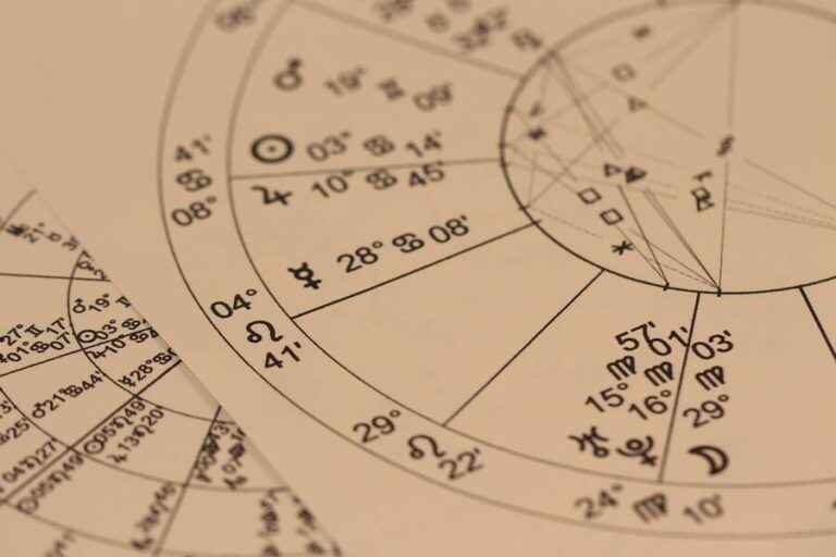 The Essential Beginner's Guide to Natal Charts