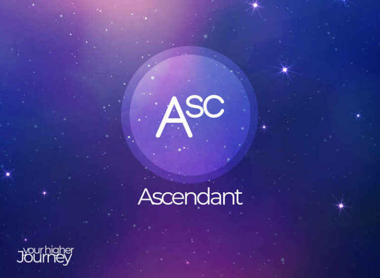 Sun Conjunct Ascendant Synastry: A Complete Guide