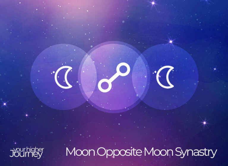 Moon Opposite Moon Synastry - Love’s Reflection