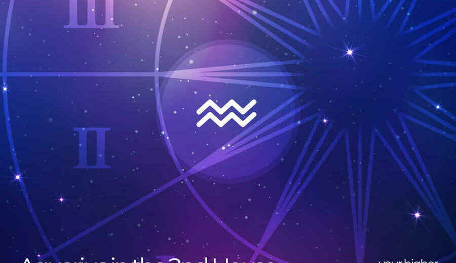 Planet & Signs In Houses Archives - Your Higher Journey