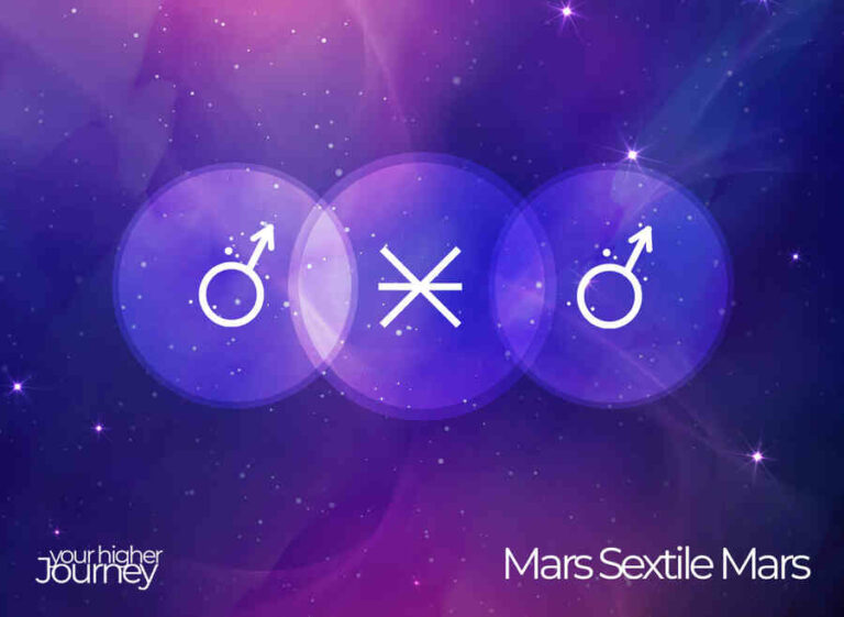 Mars Sextile Mars: Manifestation and Transformation