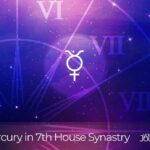 Venus In 5th House Synastry
